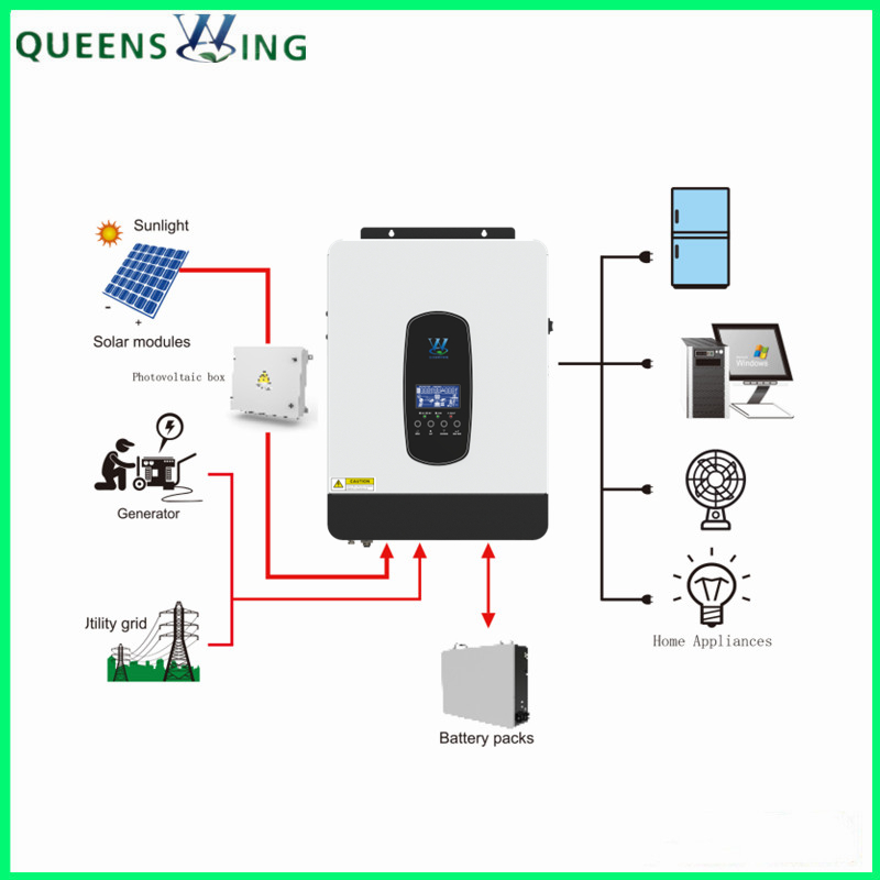 7KVA/6200W 48V 110A MPPT PV Input 6000W Hybrid Solar Power Inverter